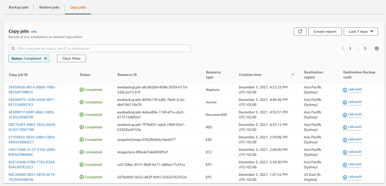 Multi-account backup copy in AWS | Automat-IT Blog