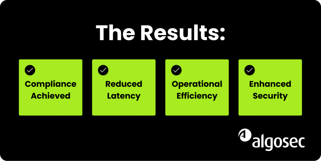 AlgoSec Meet Compliance & Secure Regional AWS Expansion | Automat-it